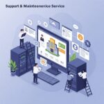 Why DotW API is Essential for Travel Agencies – Techno Softwares can help you build the Hotel ...